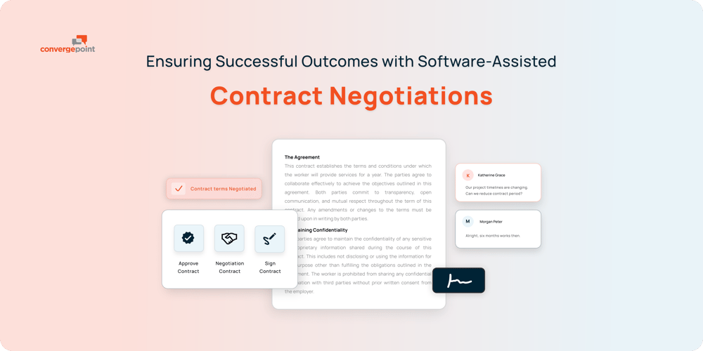 Achieving successful outcomes with contract negotiation software