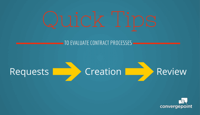 Quick Tips to Evaluate Contract Processes: Requests, Creation, Review