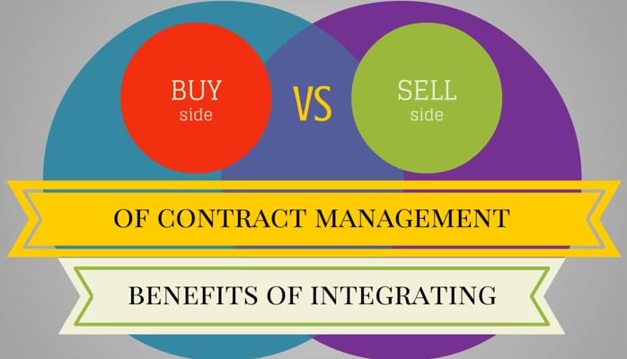 4 Benefits of Integrating Buy-Side and Sell-Side Contracts