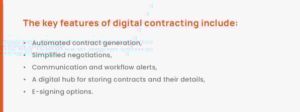 Fundamentals of Digital Contracting
