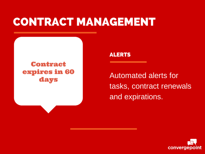 7 Things & Change The Way You Approach Contract Management
